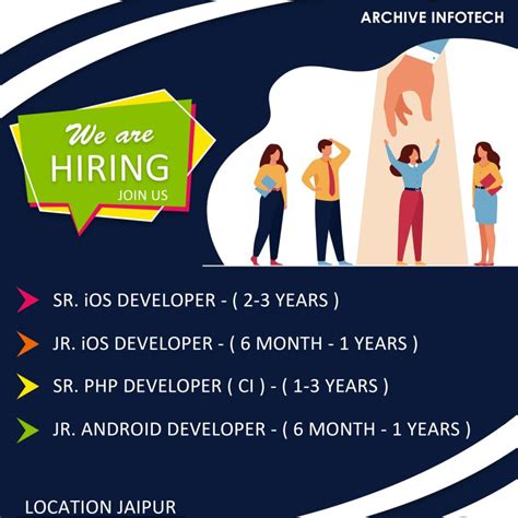 Archive Infotech Pvt Ltd On Linkedin Hiring Greatoppportunity