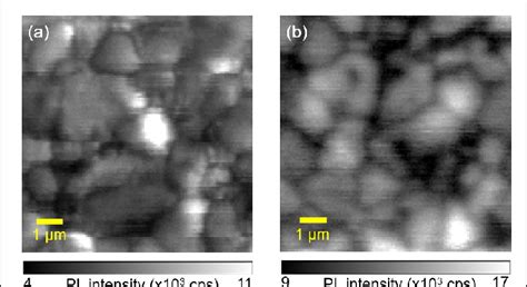 Pl Maps Of A Pristine And B Polished Cdte Solar Cells Excited With