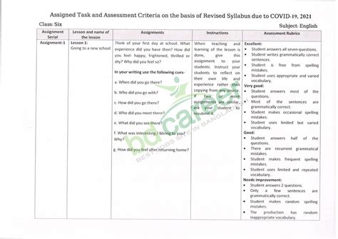 Class 6 Assignment English Answer 2nd Week Bd Career