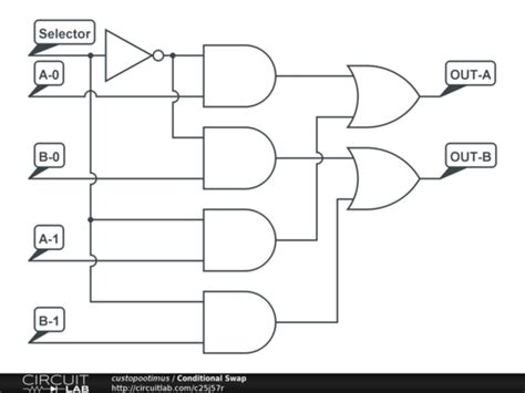 Conditional Swap Circuitlab