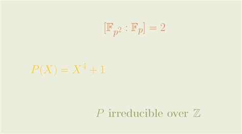 An Irreducible Integral Polynomial Reducible Over All Finite Prime Fields Math Counterexamples