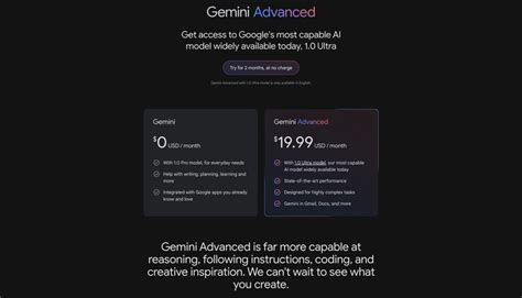 What Is Google Gemini and Everything About the AI Assistant