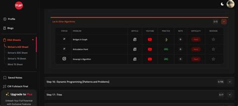 Amit Kumar On Linkedin Winterarc Dsa Leetcode Growthmindset Revision Examprep Consistency