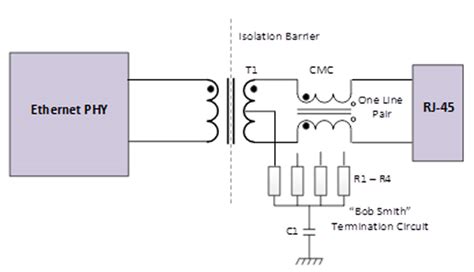 Using Tvs Diodes To Protect Gigabit Ethernet Digikey