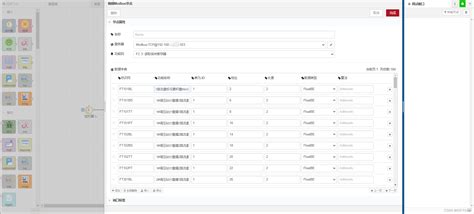 node red魔改版本替换力控forcecontrol组态功能 iot fast nodered csdn博客