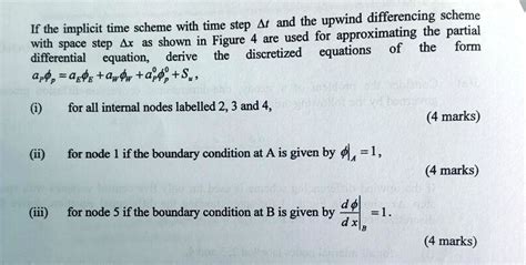 Upwind Differencing Scheme If The Implicit Time Scheme With Time Step