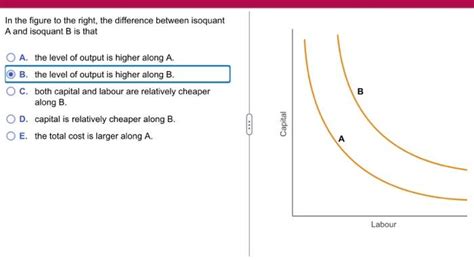 Solved In The Figure To The Right The Difference Between
