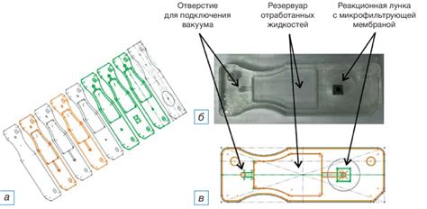 A multilayered microfluidic chip a layer by layer model а a photo Download Scientific