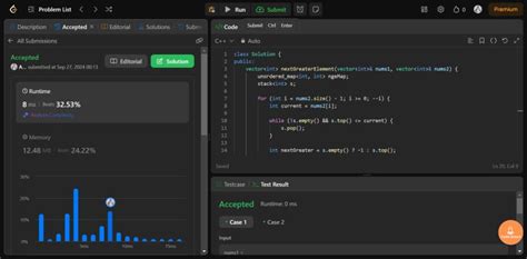 Adarsh Singh On Linkedin 100daysofcode Leetcode Codingchallenge Problemsolving Stacks