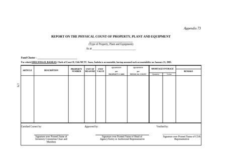 Appendix 73 Rpcppe Coa Pdf