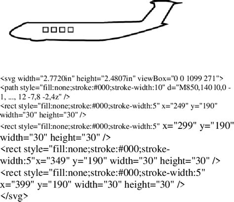 figure 2 from revised aggregation tree used in metadata extraction from