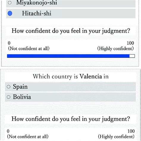 Examples Of A Population Inference Task Upper And Relationships