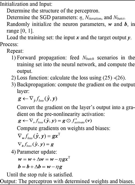 algorithm 1 perceptron training algorithm download scientific diagram