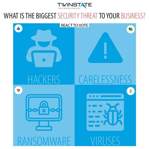 Itsecurity Mike Kapler