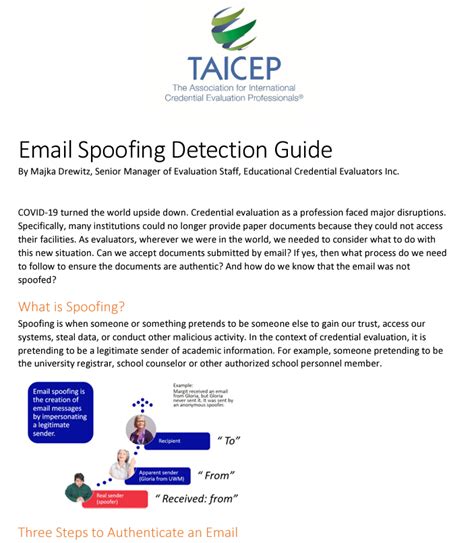 Email Spoofing Detection Guide
