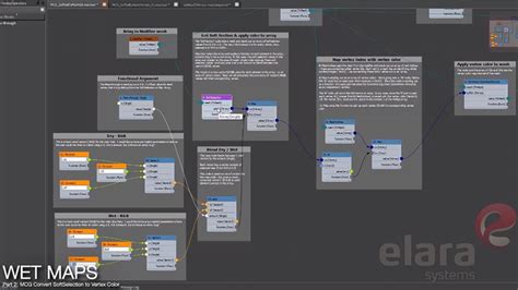 3ds max soft selection by node persist part 2 elara