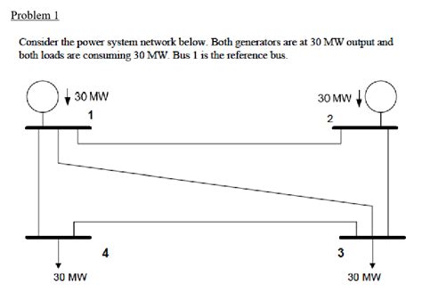 Problem 1 Consider The Power System Network Below