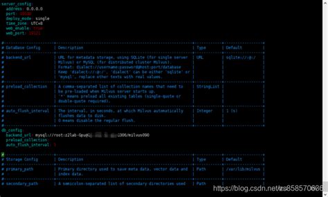 基于 Milvus 和 Vgg 实现以图搜图 实践milvus Vgg Csdn博客