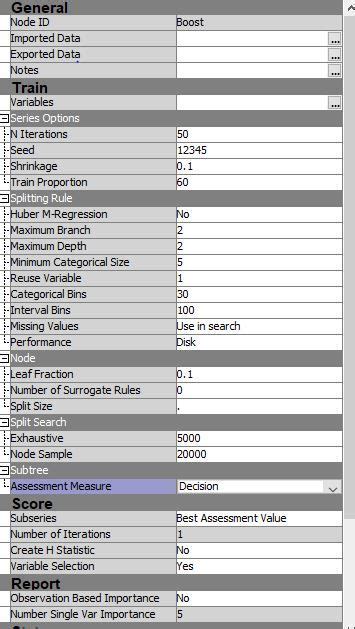 Adjusting Parameters At Gradient Boosting Node Sas Support Communities