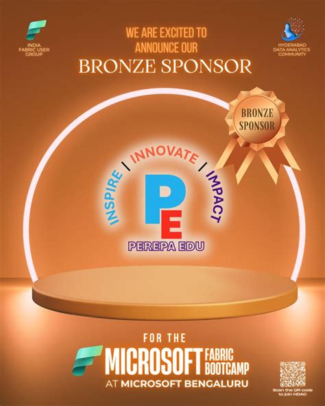 Indiafabricxhdacbengaluru Microsoftfabric Perepaedu Sponsor