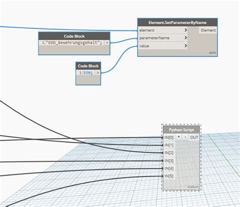 Unit Conversion During Set Parameter Value Using Python Developers Dynamo