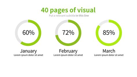 Three Green Circles Google Slide Theme And Powerpoint Template Slidedocs