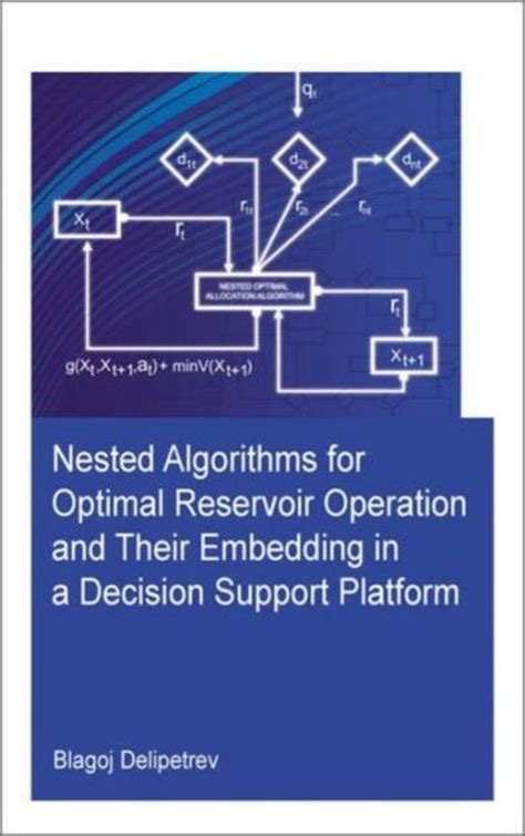 nested algorithms for optimal reservoir operation and their embedding