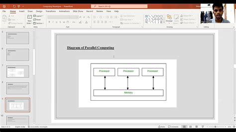 Computing Paradigms Youtube