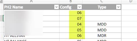 Solved Number Formatting After Excel Import Microsoft Fabric Community