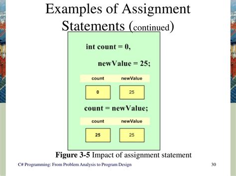 Ppt Data Types And Expressions Powerpoint Presentation Free Download