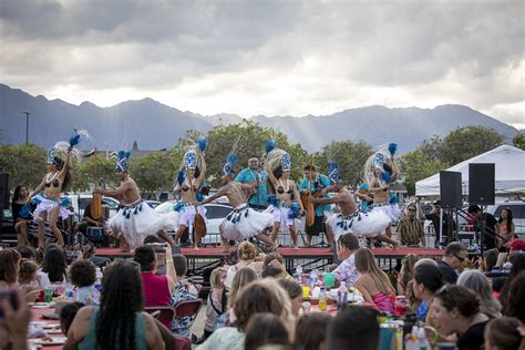 Mccs Transition Readiness Program