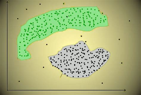 Clustering In Machine Learning 5 Essential Algorithms You Should Know About