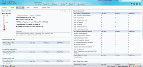 Aironet AP Module For WSSI Deployment Guide Cisco