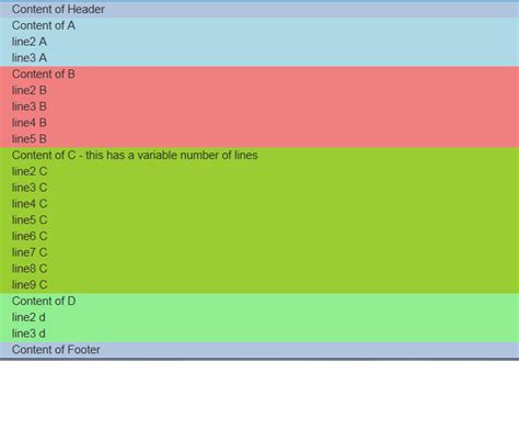 Css Bootstrap3 Div Position And Ordering Stack Overflow