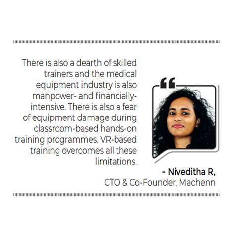 Niveditha R On Linkedin Technology India Healthcare Metaverse