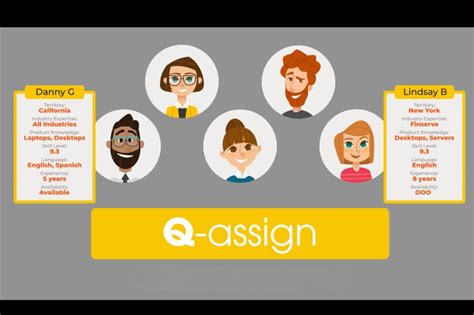 10 best lead assignment tools for revenue teams leandata