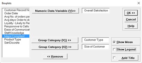Sigmaxl Product Features Create Box Plots
