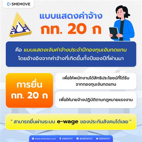 แบบแสดงค่าจ้าง กท 20 ก คืออะไร นายจ้างต้องเตรียมตัวยังไงบ้าง