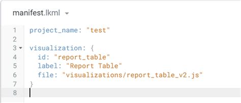 looker custom visualization power