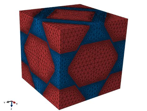 rotation of csg objects old forum do not post here netgen ngsolve
