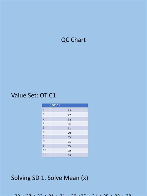 Qc Chart Pdf Teaching Methods And Materials
