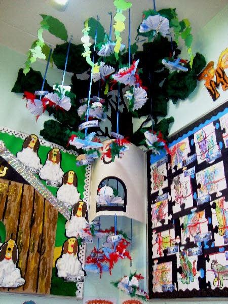 Treehouse Classroom Display Photo Photo Gallery Sparklebox Treehouse Classroom Display Photo Photo Gallery Sparklebox