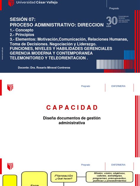 Proceso Administrativo Direccion Pdf Liderazgo Planificación