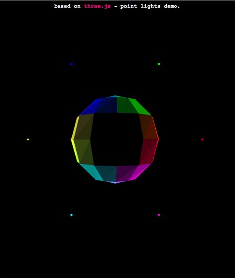 lighting maximum number of point lights with three js stack overflow
