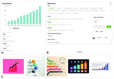 interface of our prototype system a the annotation view decouples the
