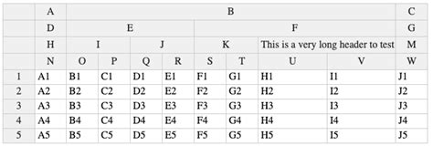 840 `nestedheaders` Headers Do Not Expand With Title · Issue 9099 · Handsontable