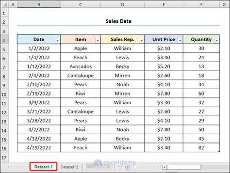 Excel Data Model Vs Power Query Main Dissimilarities To Know