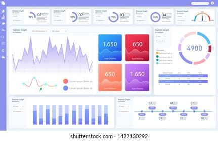 Dashboard User Admin Template Images Stock Photos Vectors Shutterstock