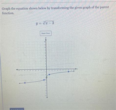 solved graph the equation shown below by transforming the