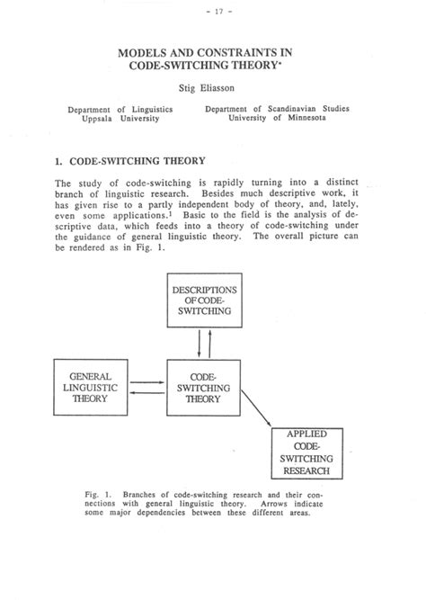 Pdf Models And Constraints In Code Switching Theory